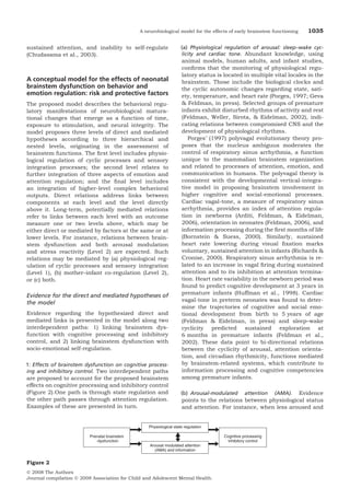 A neurobiological model for the effects of early brainstem functioning ...