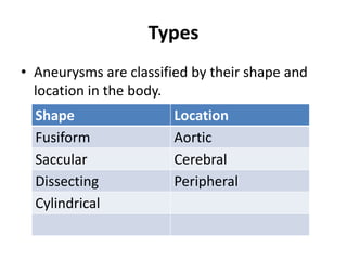 Aneurysm | PPTX | Heart and Cardiovascular Diseases | Diseases and ...
