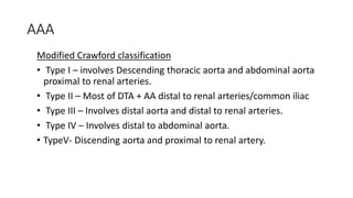 Aneurysm | PPTX | Medical Health