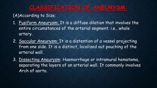 aneurysm-210530112039.pdf