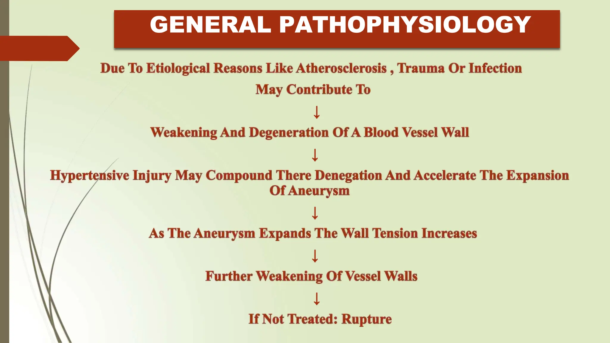 Aneurysmclassification-aortic aneurysm.pptx | Heart and Cardiovascular ...