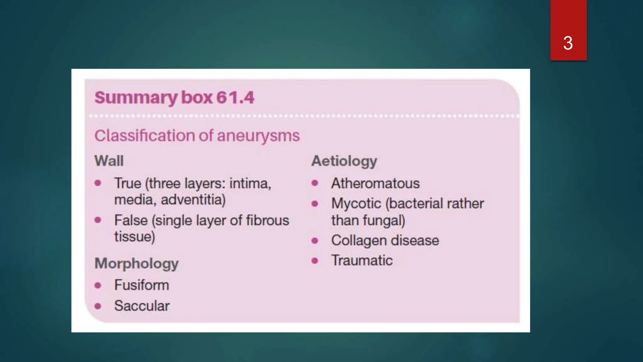 ANEURYSMS , TYPES AND THERE MANAGEMENT.pptx