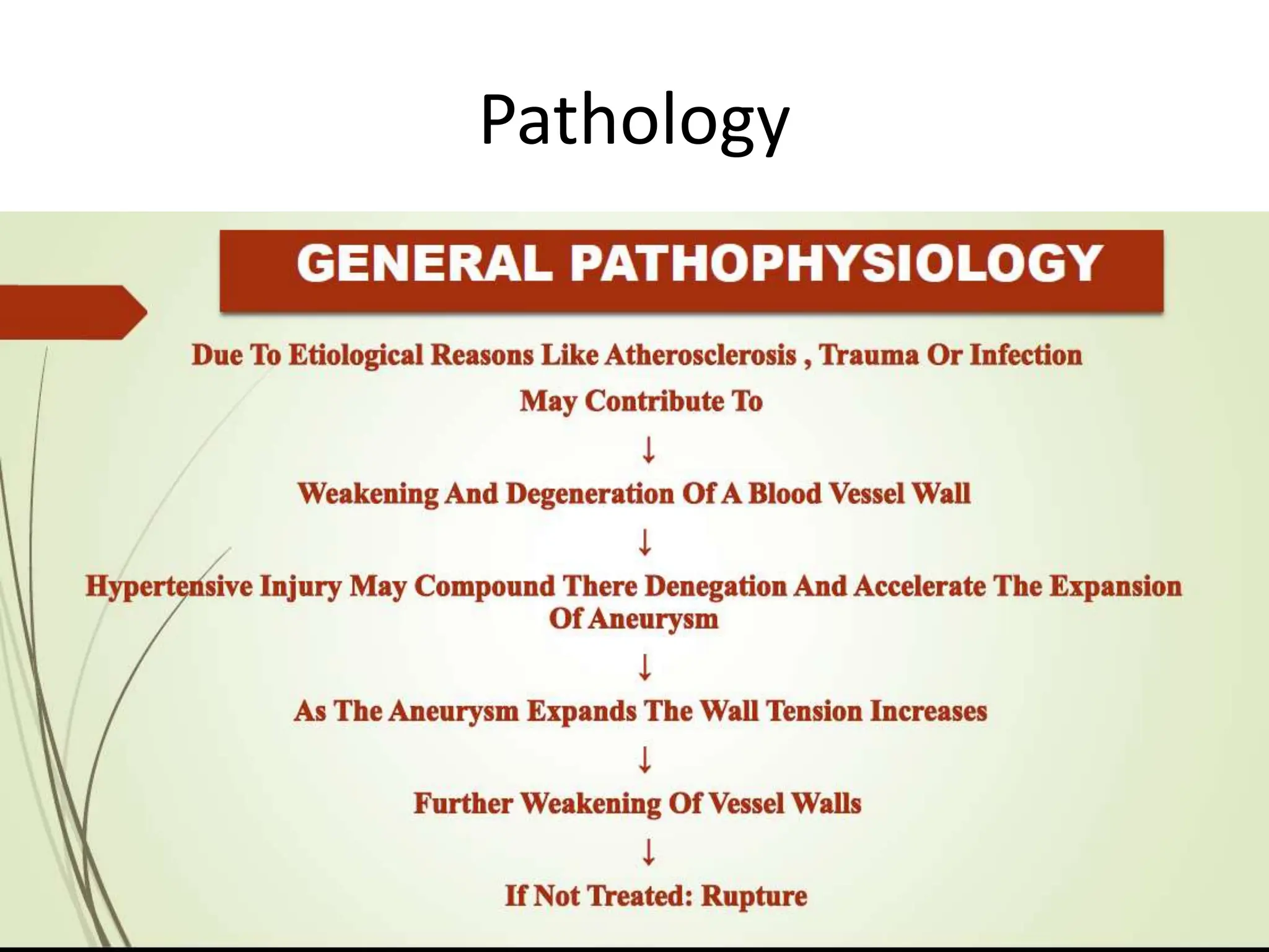 aneurysm pathology pptx from.robbins sss | PPT