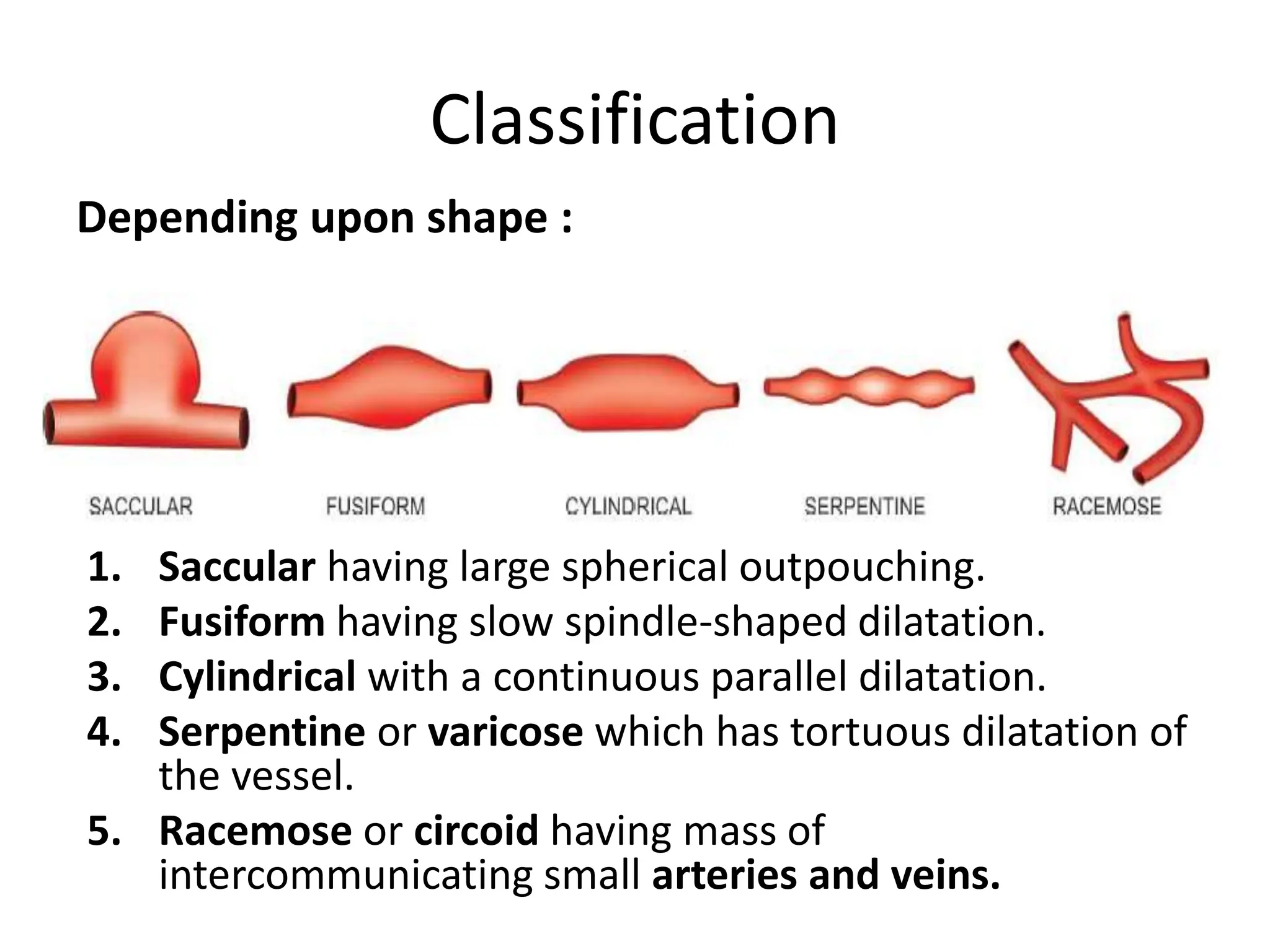 aneurysm pathology pptx from.robbins sss | PPT