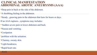 aneurysm.pdf for nursing students for medical surgical nursing students | PPT