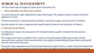 aneurysm.pdf for nursing students for medical surgical nursing students | PPT