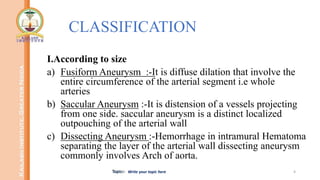 ANEURYSM | PPTX
