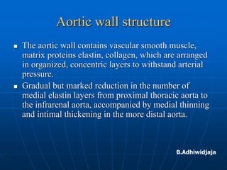 ANEURYSMAL DISEASE.ppt