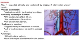 Aneurysmal disease: Diagnosis and Management in ED | PPTX