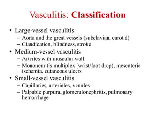 ANEURYSM AND VASCULITIS.pptx