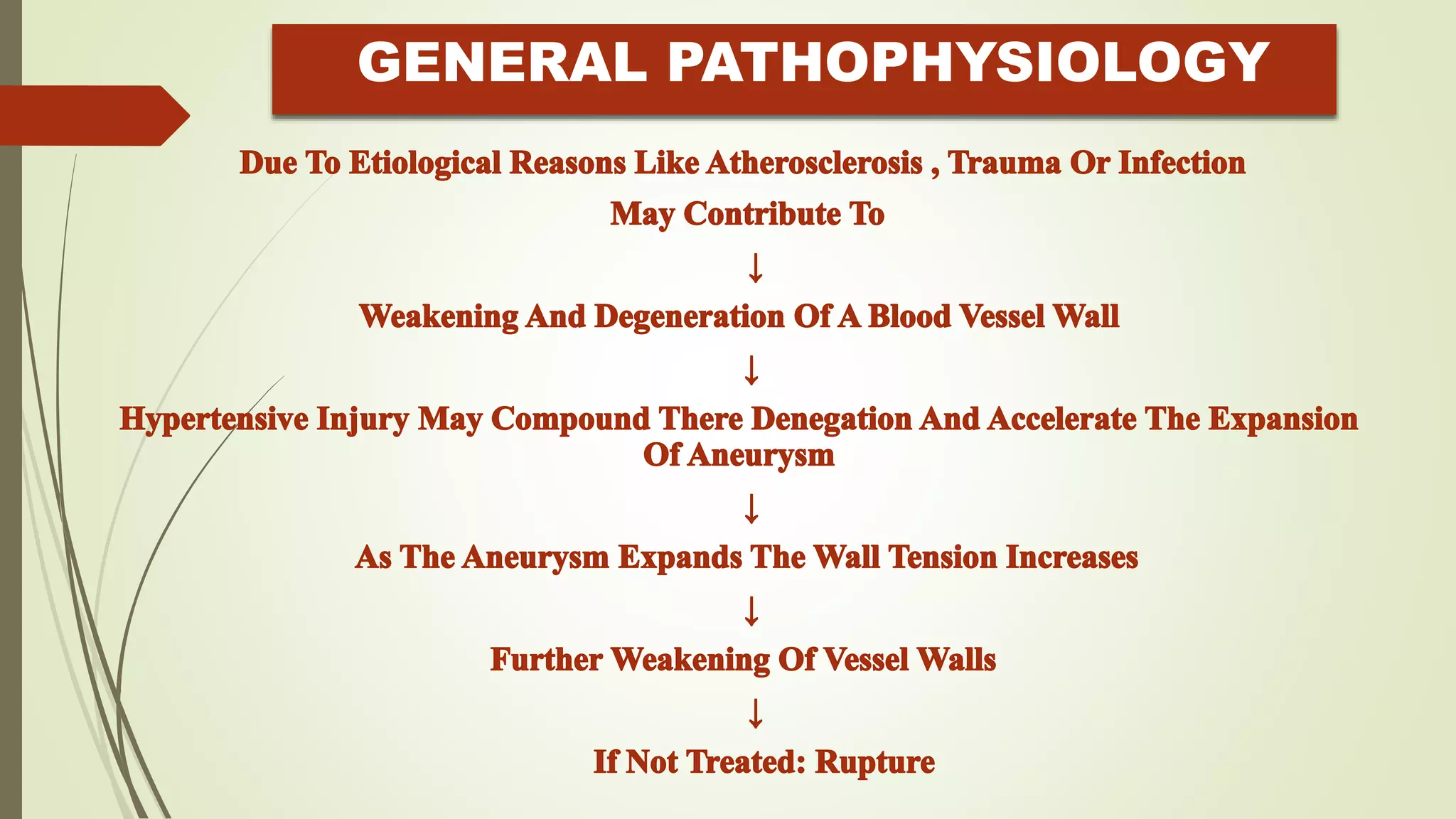 Aneurysm | PPTX