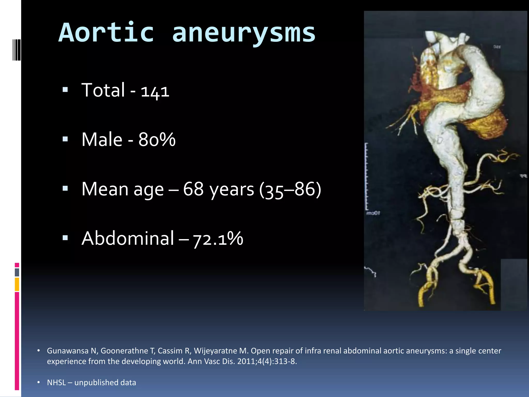 Aneurysm repair Open vs EVAR SLSVS.ppt