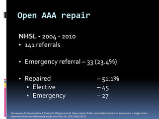 Aneurysm repair Open vs EVAR SLSVS.ppt