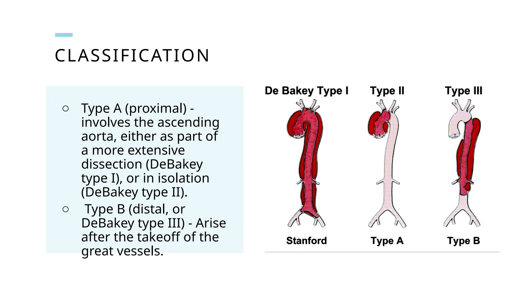 Aneurysms power point presentation_pathology | PPTX