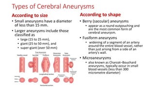 Aneurysm surgery.pptx