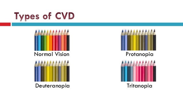 An evaluation of computer based color vision deficiency test egypt