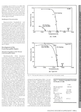 An evaluation of haz liquation cracking susceptibility part i ...