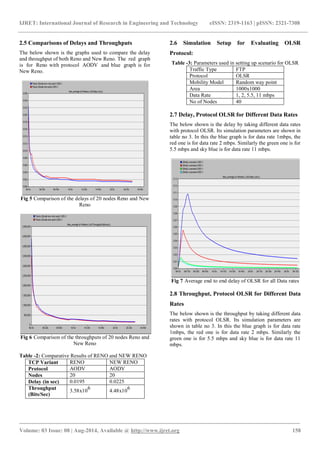 An evaluation of manet protocols in terms of tcp variants based on thier performances using ...