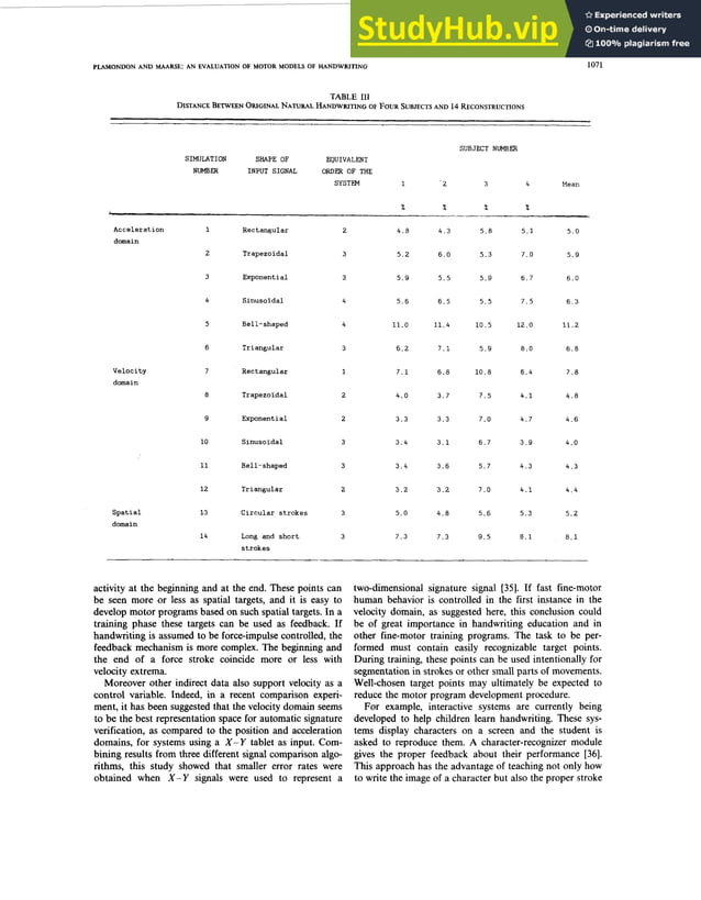 An Evaluation Of Motor Models Of Handwriting | PDF