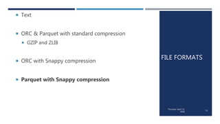 Evaluation of TPC-H on Spark and Spark SQL in ALOJA | PPTX