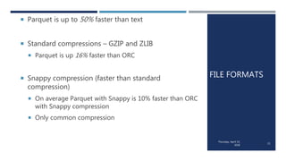 Evaluation of TPC-H on Spark and Spark SQL in ALOJA | PPTX