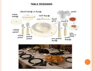 An evening out,table manners and rules | PPT