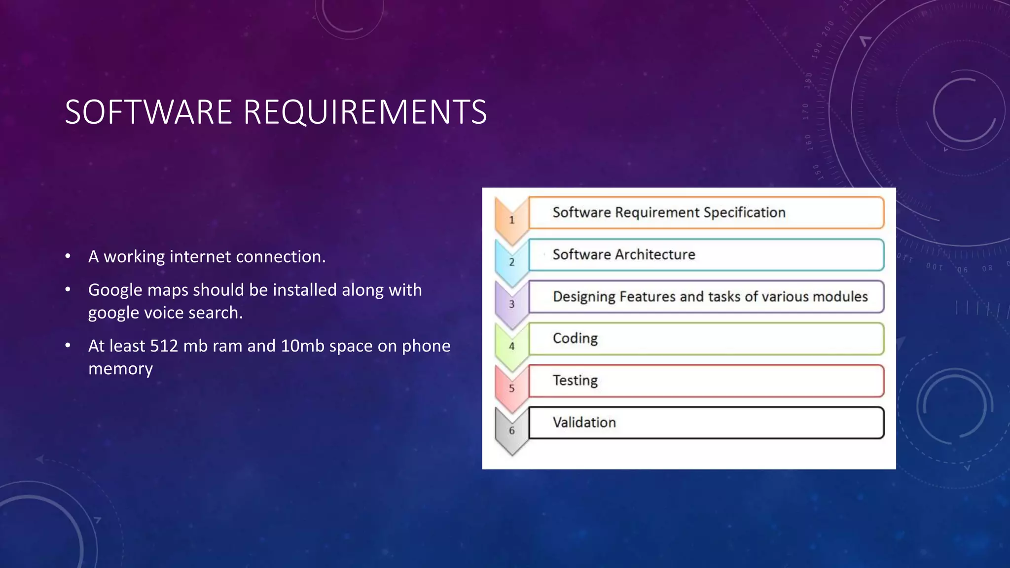 An event driven campus navigation system on andriod121 | PPTX