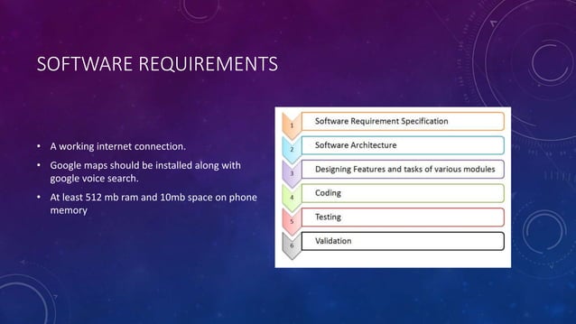 An event driven campus navigation system on andriod121 | PPTX | Operating Systems | Computer ...