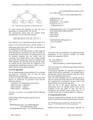 An evolutionary method for constructing complex SVM kernels | PDF