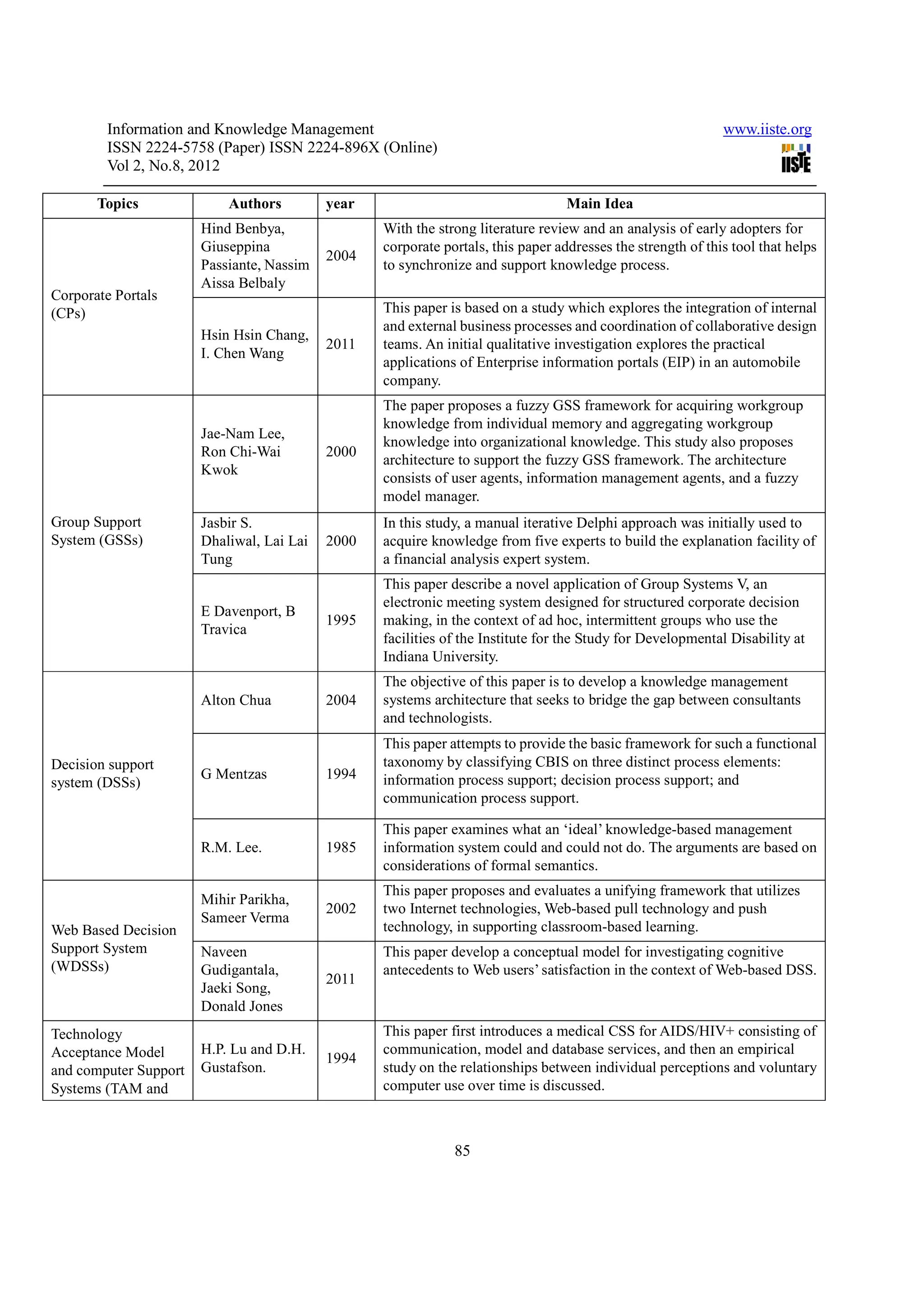 An evolution of corporate software support systems | PDF | IT and Internet Support | Internet