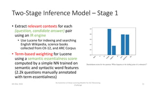 An Evolution of Deep Learning Models for AI2 Reasoning Challenge | PPT