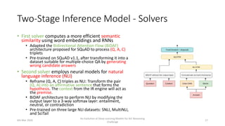 An Evolution of Deep Learning Models for AI2 Reasoning Challenge | PPT
