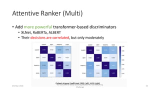 An Evolution of Deep Learning Models for AI2 Reasoning Challenge | PPT