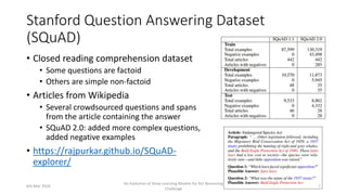 An Evolution of Deep Learning Models for AI2 Reasoning Challenge | PPT