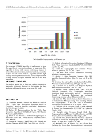 A new fangled symmetric block cipher using zig-zag scan patterns