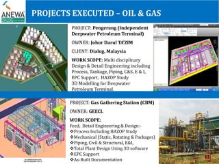 Anewa Corporate Presentation | PDF | Civil Engineering Industry ...