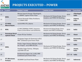 Anewa Corporate Presentation | PDF | Civil Engineering Industry ...