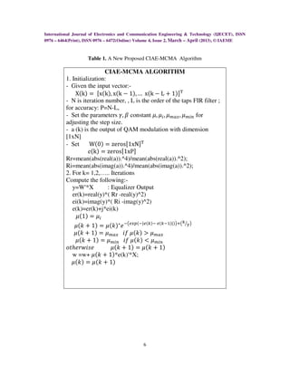 A new adaptive step size mcma blind equalizer algorithm based on ...