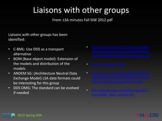 A new approach for converging LVC simulation architectures | PPT