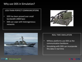 A new approach for converging LVC simulation architectures | PPT