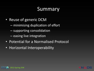 A new approach for converging LVC simulation architectures | PPT