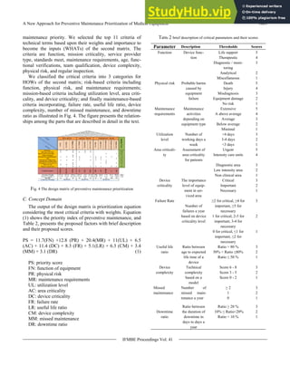 A New Approach For Preventive Maintenance Prioritization Of Medical ...