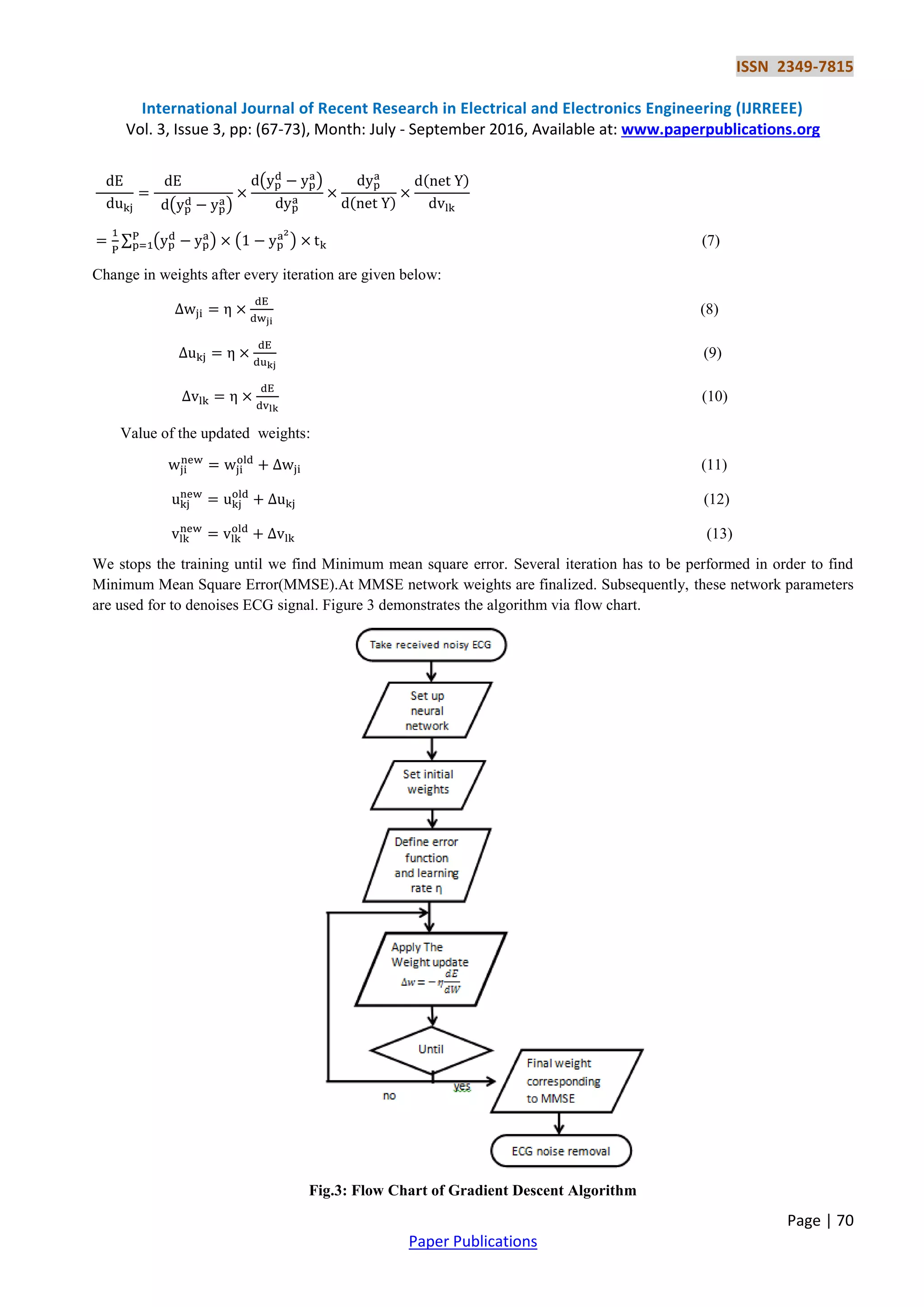 A new approach for Reducing Noise in ECG signal employing Gradient Descent Method by Artificial ...