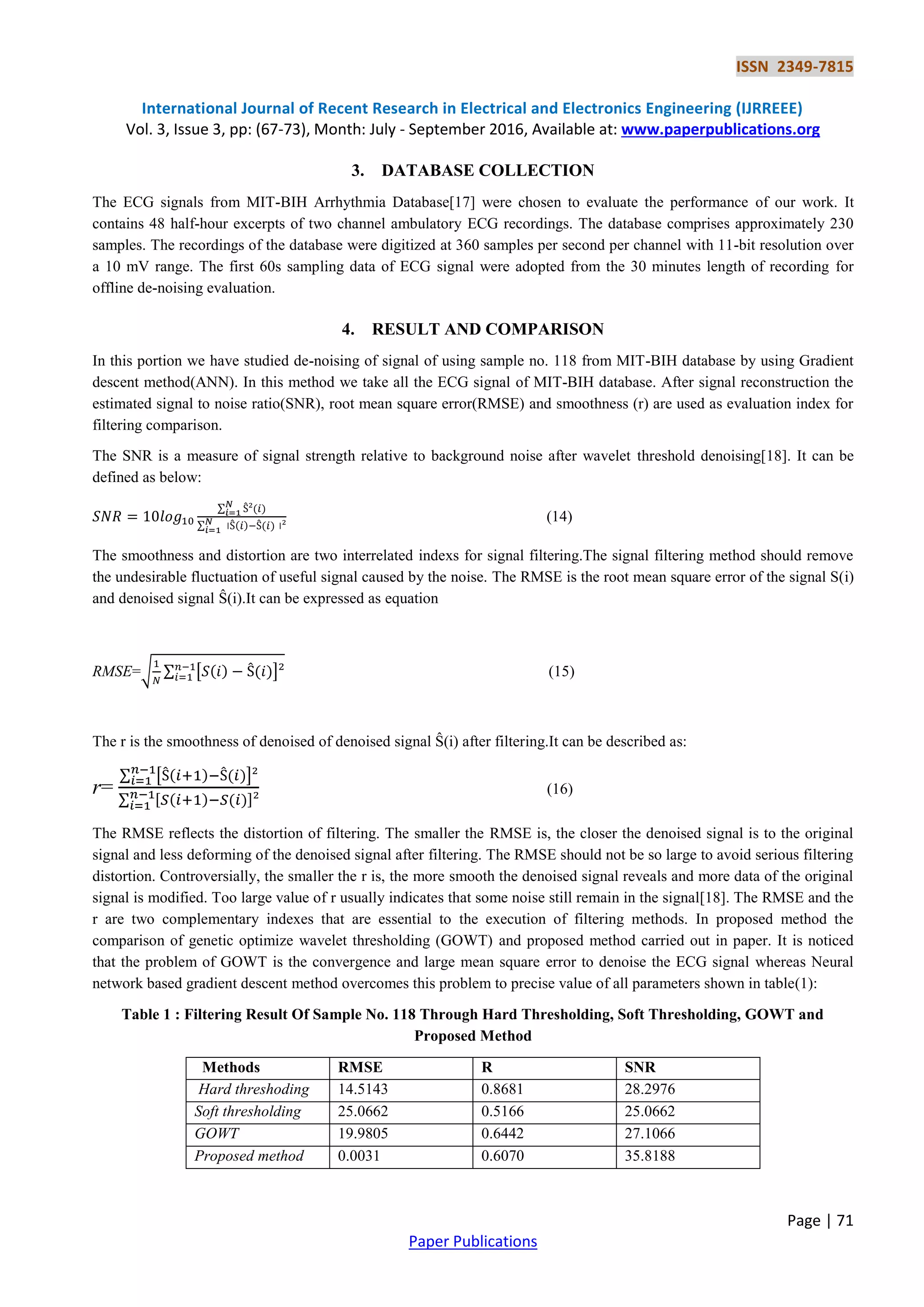 A new approach for Reducing Noise in ECG signal employing Gradient Descent Method by Artificial ...