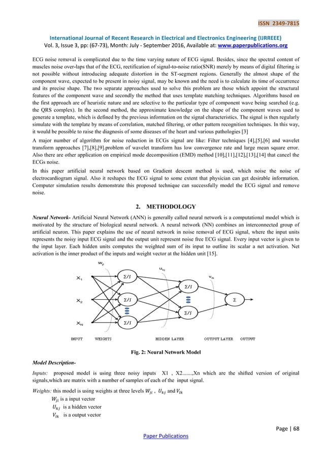 A new approach for Reducing Noise in ECG signal employing Gradient Descent Method by Artificial ...
