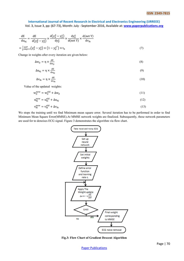 A new approach for Reducing Noise in ECG signal employing Gradient Descent Method by Artificial ...