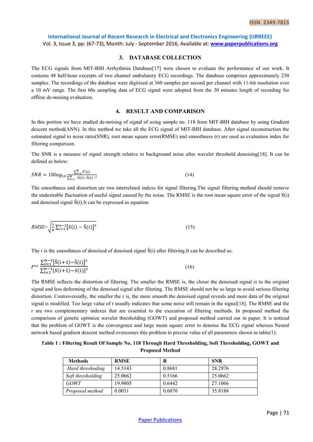 A new approach for Reducing Noise in ECG signal employing Gradient Descent Method by Artificial ...