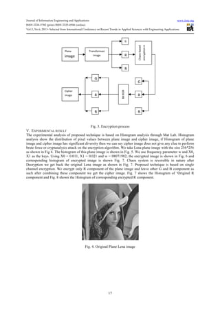 A new approach of colour image encryption based on henon like chaotic map | PDF