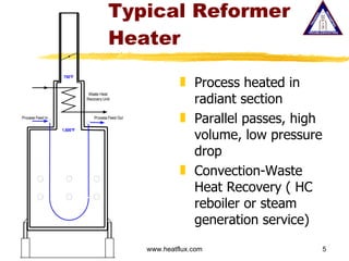 A new approach to improving heater efficiency | PPT