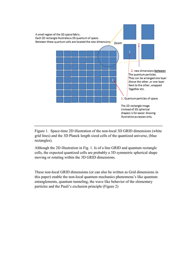A new approach to the higgs field | PDF